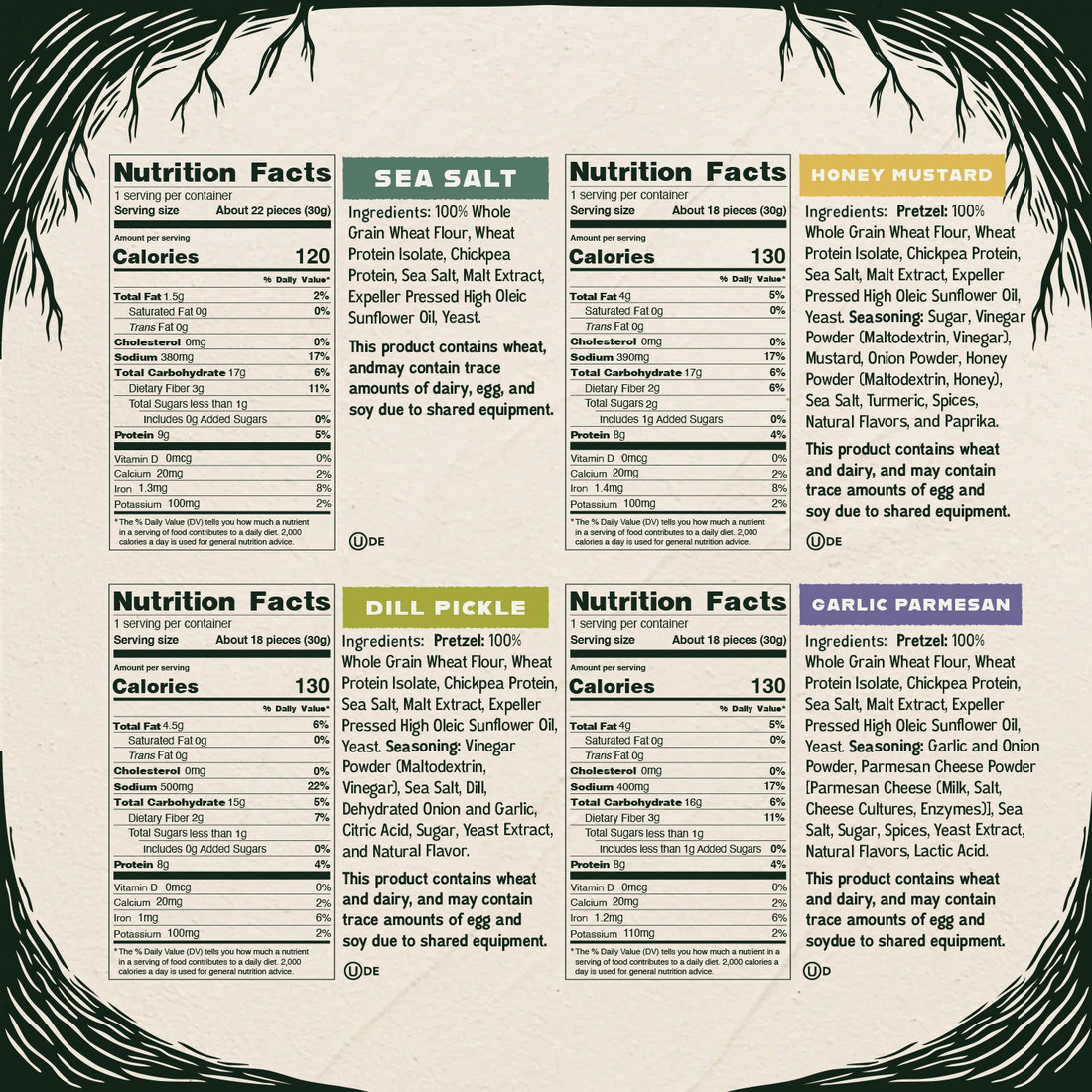 Variety Pack 1 oz – Kindling Snacks